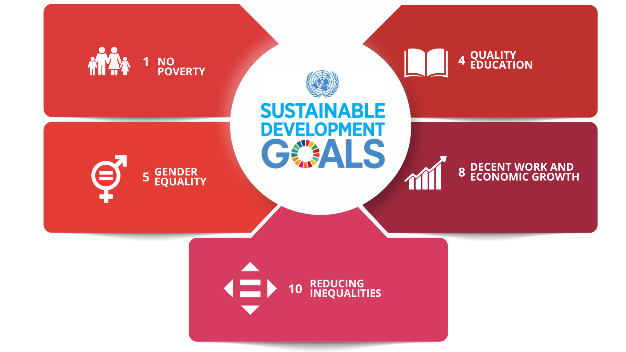 ESG | iTTi volunteer English teaching program